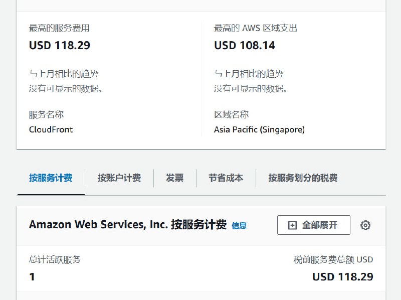 LSPosed @lsposed 电报频道 📰